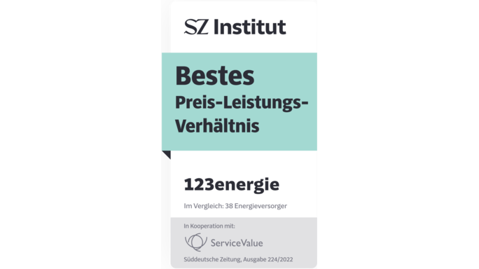 Kündigung |123energie - 123energie